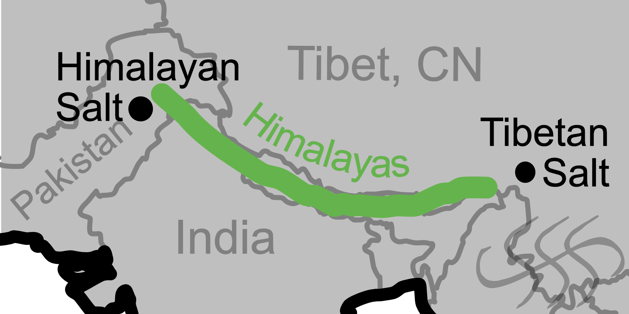 Tibetan vs Himalayan Salt – Tibetan Caravan Trading Company